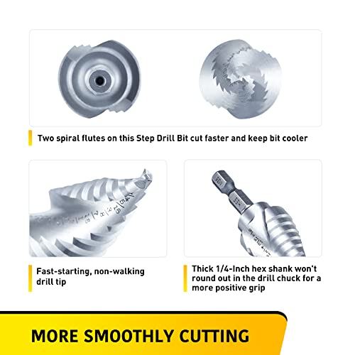 Anfrere M35 Cobalt Quick Change Step Bit for Stainless Steel Sheet, 3/16"-7/8" Titanium Cone Drill Bits for Steel Metal Sheet Hole Drilling Cutting, Multiple Hole Sprial Unibit, Stepped Up Bits