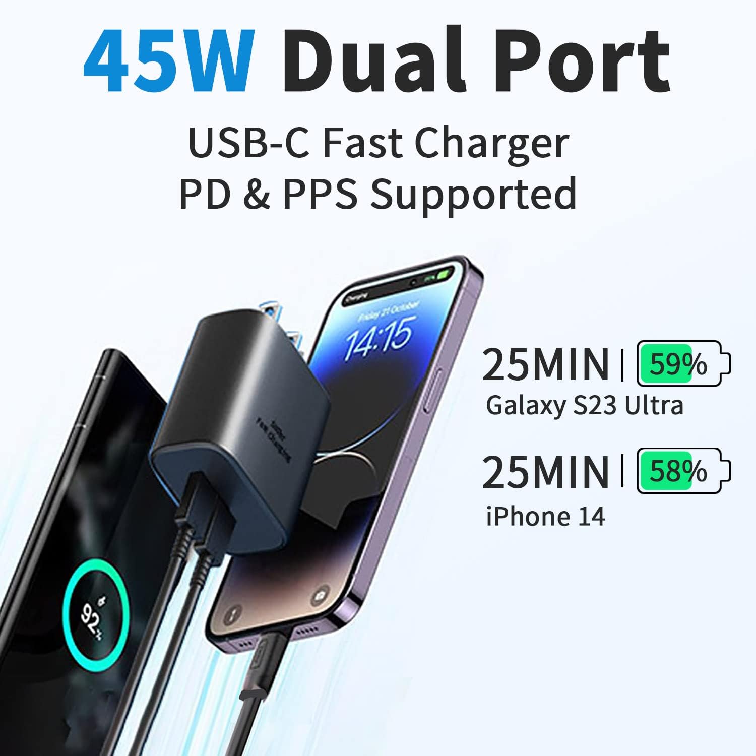 45W Samsung Dual Port USB C Fast Wall Charger with 5FT Type C Charging Cable,Surper Fast Charger Type C Charging Block for Samsung Galaxy S24 Ultra/S24/S24+/S23 Ultra/S23/S23+/S22 Ultra/S22/S22+/S21
