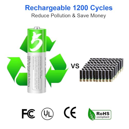 TEMIBATT Rechargeable Lithium AA Batteries,Double A Batteries 4 Pack, 2600mWh 1.5V Lithium Rechargeable AA Batteries 4-in-1USB-C Charging Cable for Household and Business Devices