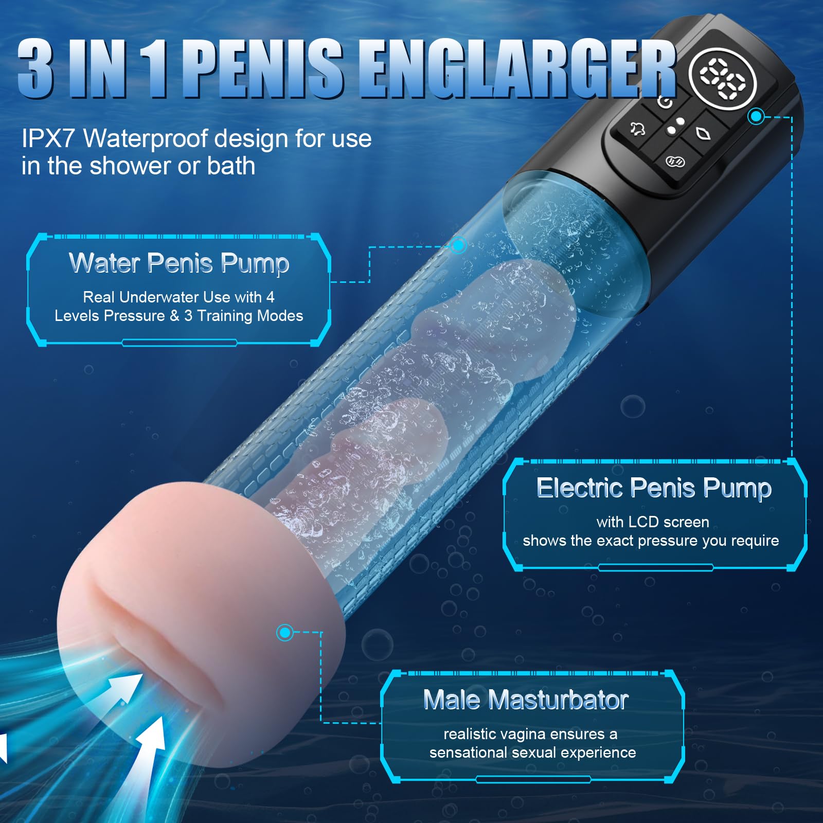 3 in 1 Waterproof Electric Penis Pump - 12 Training Modes, Hydro Penis Enlarger and Vacuum Erection Device - Sex Toys for Men