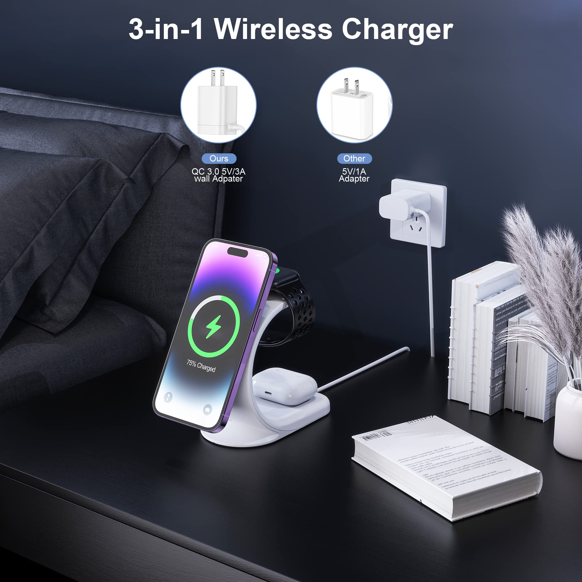 3 in 1 Wireless Apple Charging Station Magnetic Fast Charger Stand Dock Multiple Devices for iPhone 14/Pro/Max/Plus/13/12,Watch Series 8/7/6/SE/5/4,AirPods 3/2/Pro(Adapter Included)