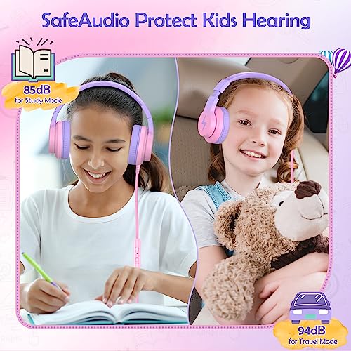 Candy Bila Kids Headphones, Wired Headphones for Kids with Microphone, 85/94dB Volume Limiter Headphones for Girls Boys with Sharing Jack, Foldable Headphones for Online Study, Gradient Red