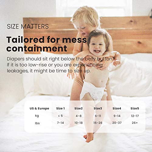 PARASOL Clear+Dry Disposable Diapers | RashShield Protection, Leakproof Design, Hypoallergenic Diaper Set | Size 4 (20-37 lbs) 108 Count