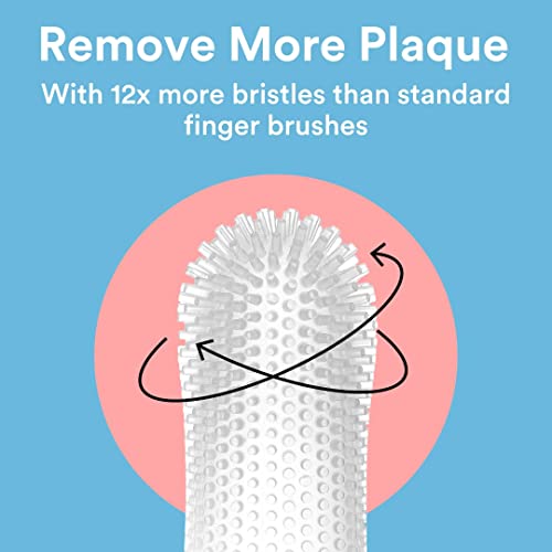 Jasper 360º Dog Toothbrush, Cat Toothbrush, Dog Tooth Brushing Kit, Dog Teeth Cleaning Kit, Dog Dental Care, for Use with Dog Toothpaste and Cat Toothpaste, 2-Pack Clear