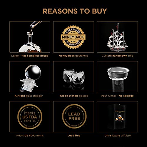 flybold Whiskey Decanter Set - Whiskey Decanter Globe Set for Men Certified Safe Great Gifts for men - Bourbon decanter Scotch Decanter Sets 28 oz Includes 2 Glasses