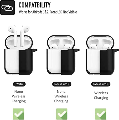 Anime Pattern Compatible with AirPods 2&1 Case, Anime Airpod Case for Boys Girls Teens, Soft Silicone Full Body Protection Shockproof Cover with Keychain