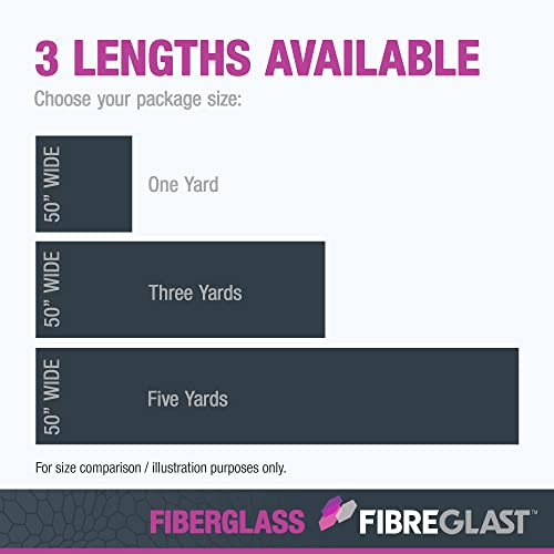 Fibre Glast Fiberglass Cloth Mat β Premium High-Strength Lightweight Plain Weave Surface Coat Fabric β Waterproof Boat Cloth for Canoes, Kayaks, Marine Repair Kits β 4 Oz, 1 Yard, Made in USA