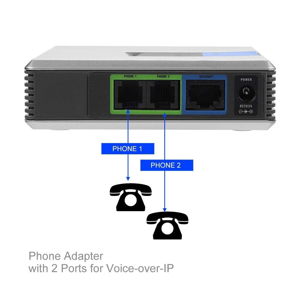 Eboxer VOIP Gateway 2 Ports SIP V2 Protocol Internet Phone Adapter with Network Cable for PAP2T (US Plug)