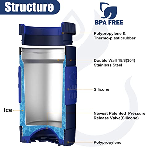 Opard 5 in 1 Freezable Can Cooler, Double-wall Insulated Stainless Steel Can Cooler for 12oz Slim and Standard Can, 16oz Can, 12oz Beer Bottle (Navy)
