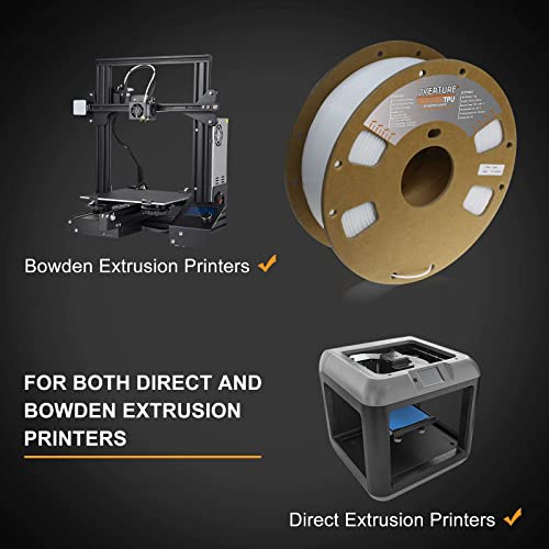 OVERTURE TPU High Speed Filament 1.75mm Flexible TPU Roll, 3D Printer Filament,Dimensional Accuracy +/- 0.03 mm, Fit Most FDM Printer (HS TPU White)