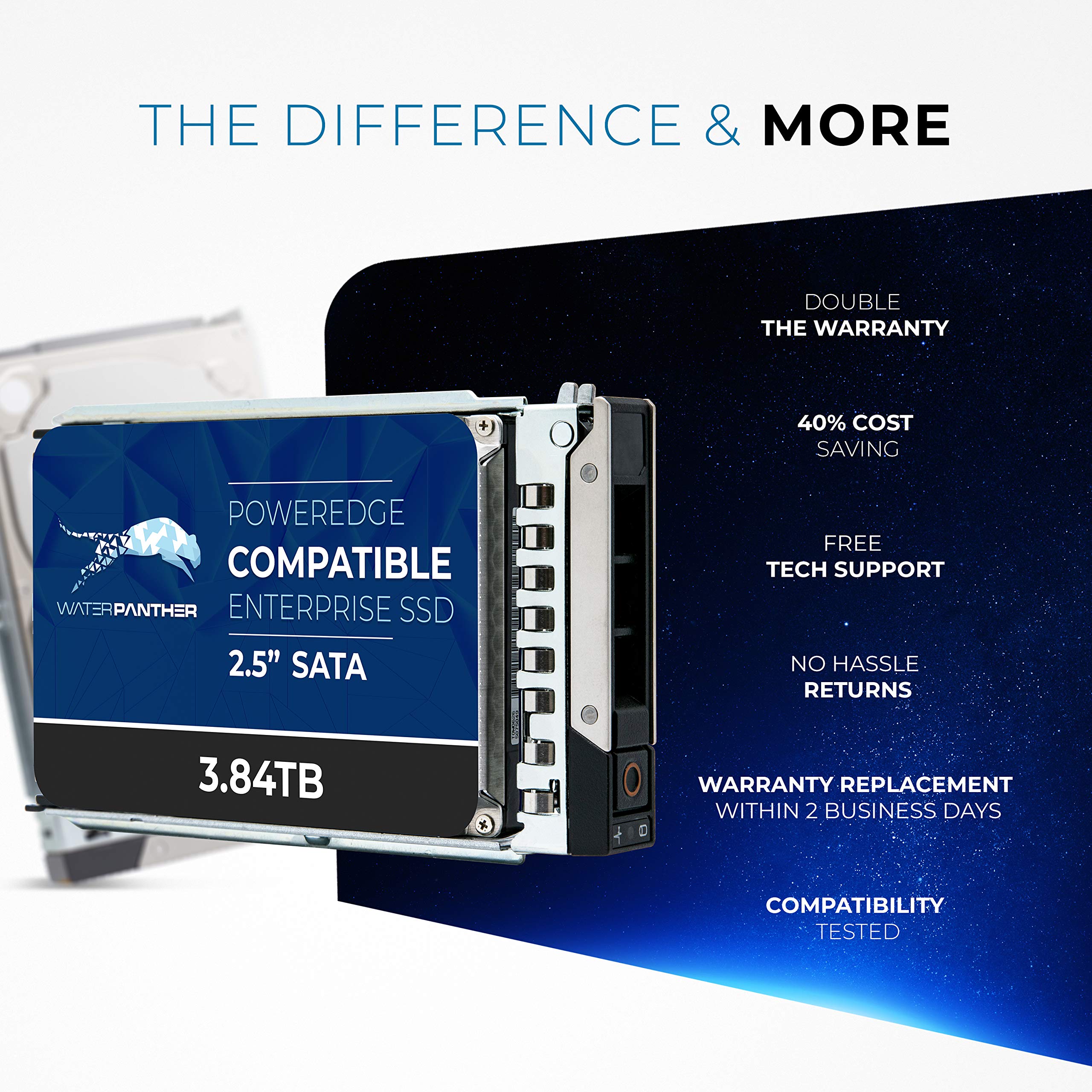 480GB SATA 6Gb/s 2.5" SSD for Dell PowerEdge Servers | Enterprise Drive in 14G Tray