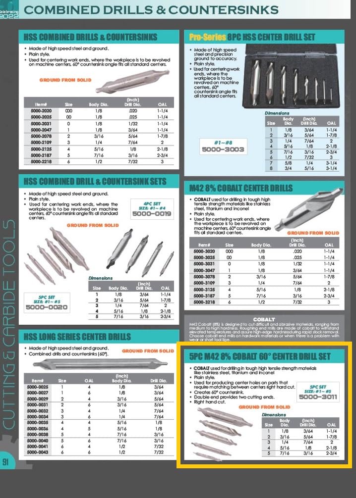 HHIP 5000-3011 5 Piece M42 8% Cobalt 60 Degree Center Drill Set, No.1-No.5