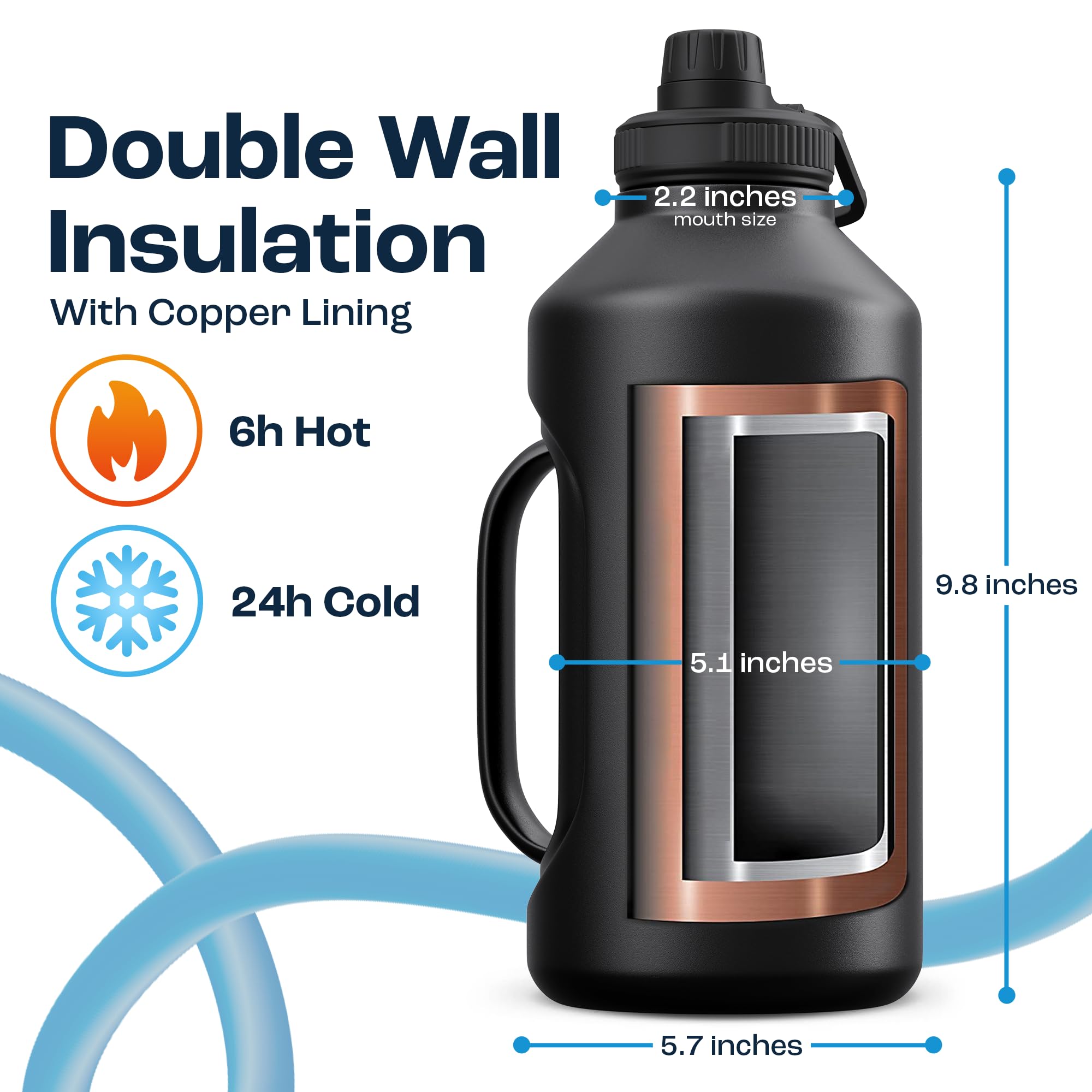 AQUAFIT Insulated Water Bottle 64 oz with Handle - Straw and Chug Lid - Stainless Steel Water Bottles - 64 oz Water Bottle - 64oz Insulated Water Bottle with Straw (64 Ounces, Nightfall Blue)