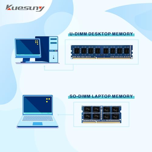 PC3 10600 SODIMM 8GB Kit (4GBX2) DDR3 1333MHz Ram 4GB PC3-10600S 204 Pin 1.5V CL9 Non-ECC Unbuffered 2RX8 Dual Rank for Laptop Notebook Computer
