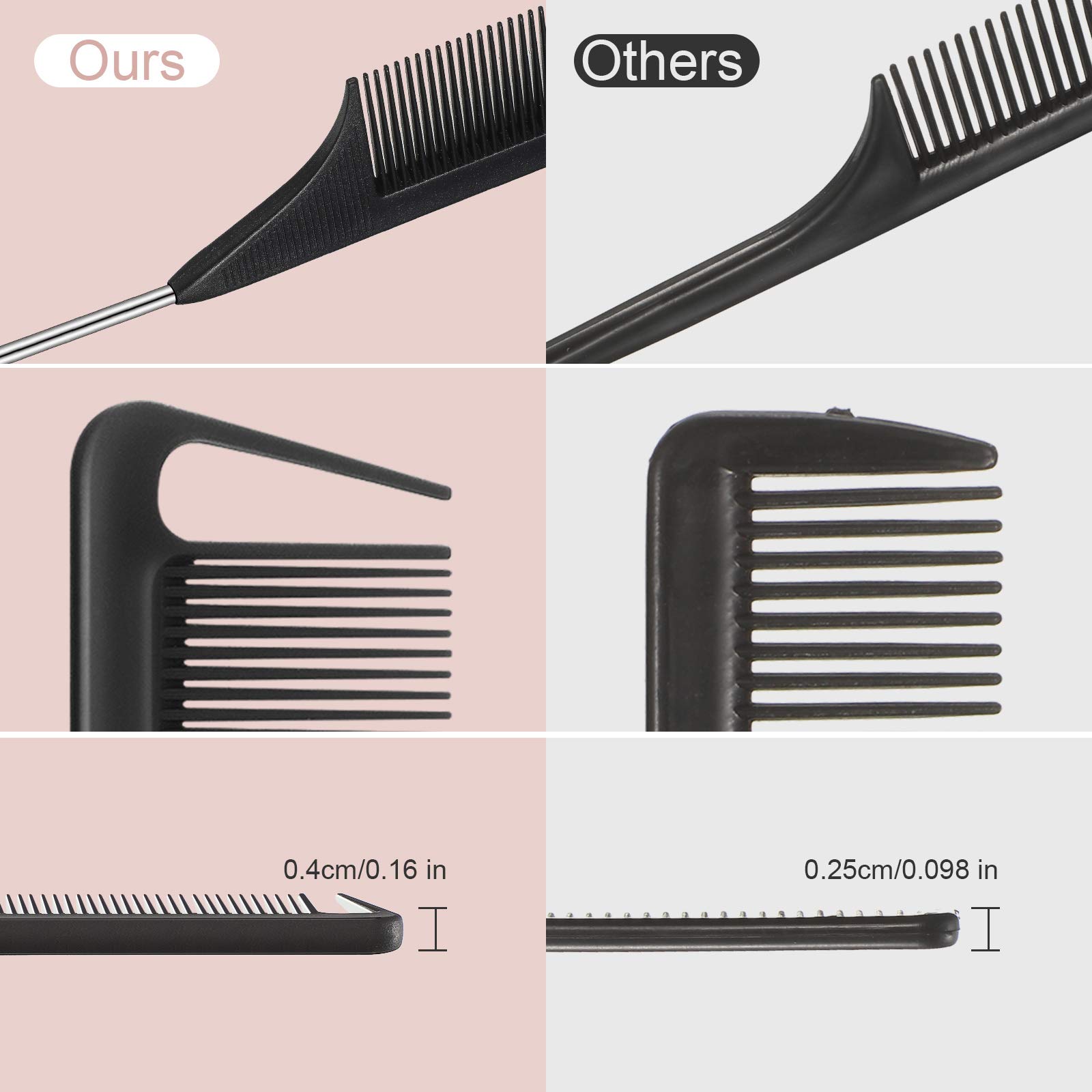 8 Pieces Pintail Comb Rat Tail Comb Hairdressing Styling Comb Anti-Static Heat Resistant Tail Comb Teasing Comb Parting Comb for Hair Salon Home Supplies, 8 Colors