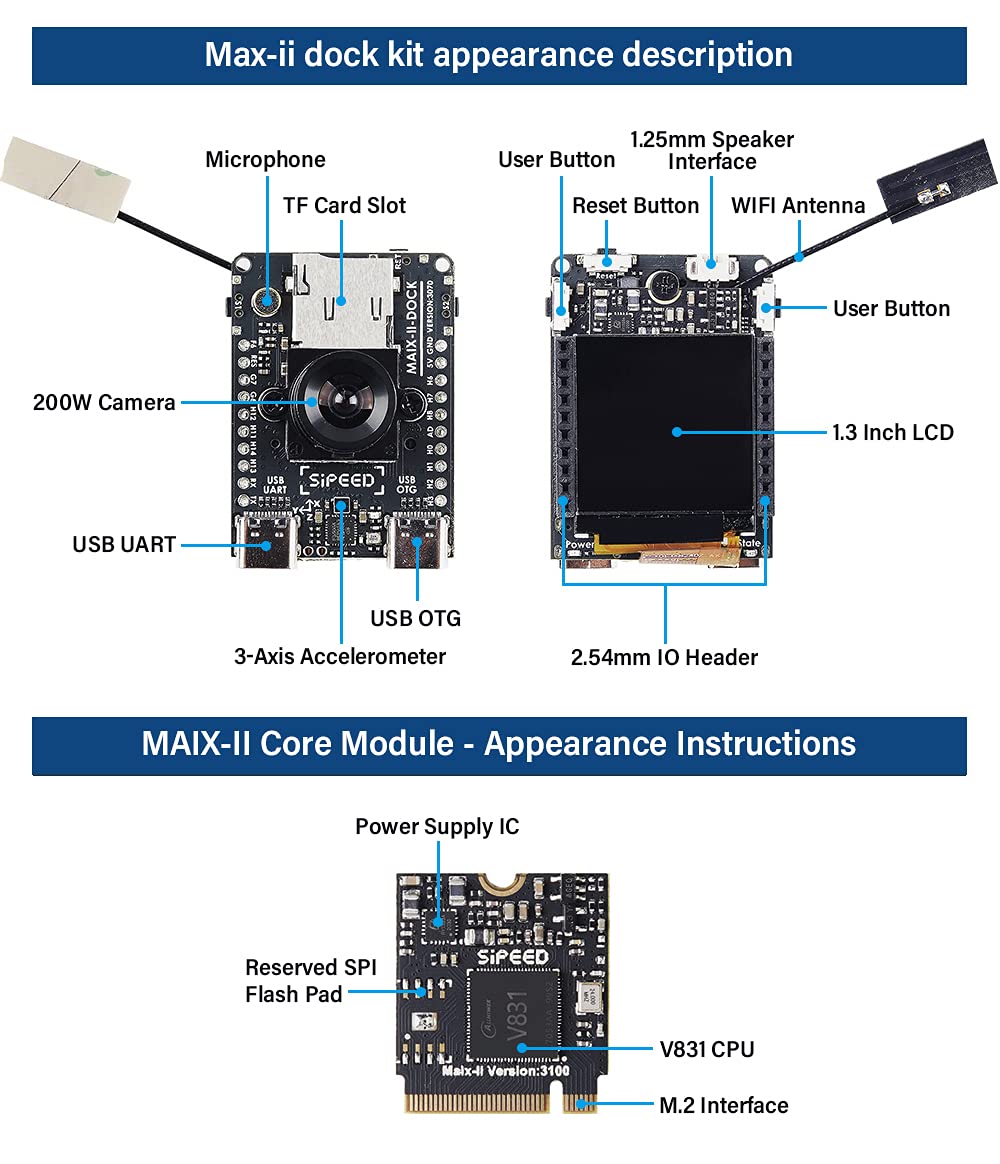 Sipeed Maix-II Dock Deep Learning AI+IOT Linux 1080P Vision Development Board