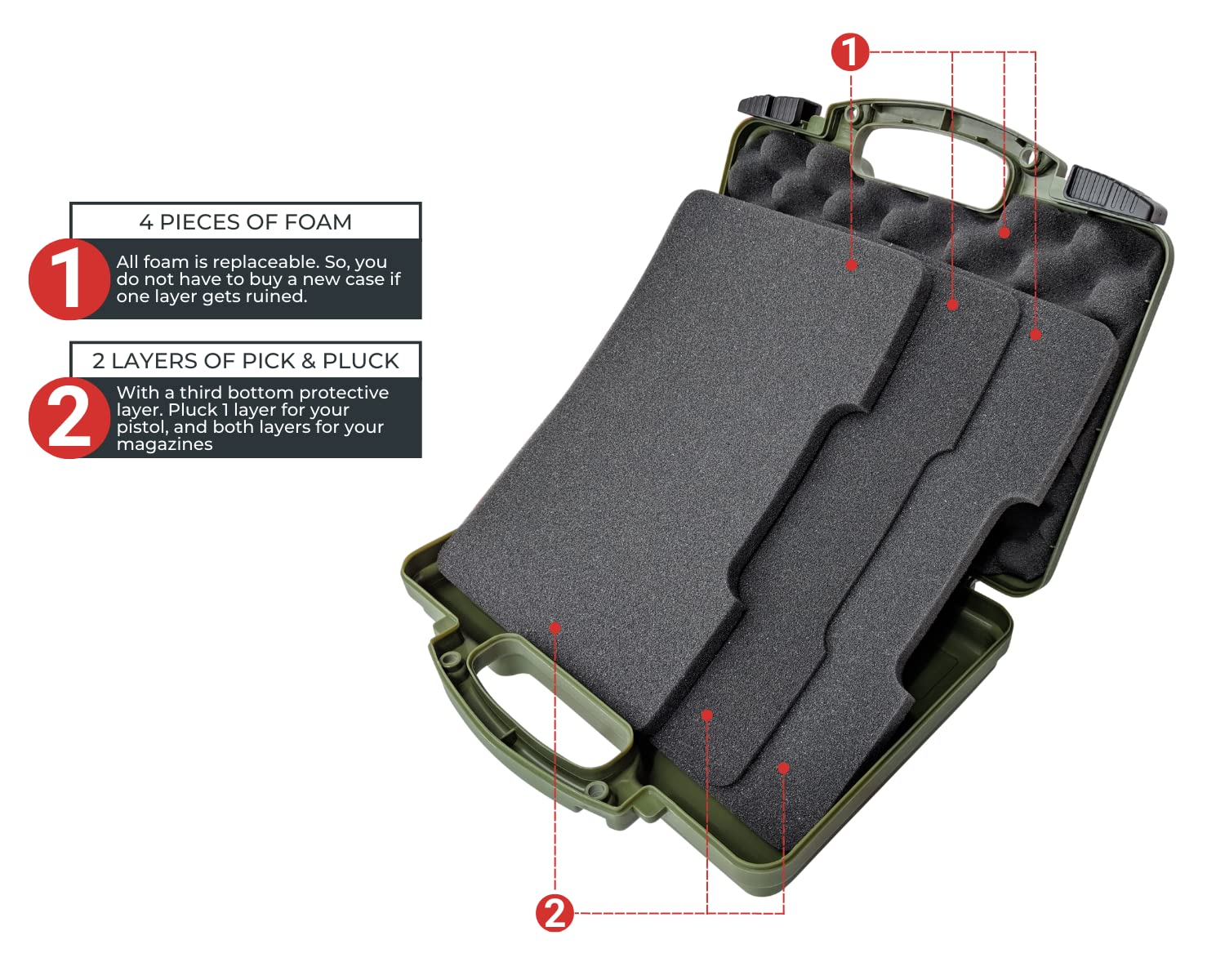 9mm TSA Approved Hard Lockable Gun Case for Pistol Revolver and Handgun | 12.3” inches x 10.5” Airline Compliant Locking & TSA Approved Protective Rubber Sleeve & Cut-Resistant MonoShaft Tactical Gun