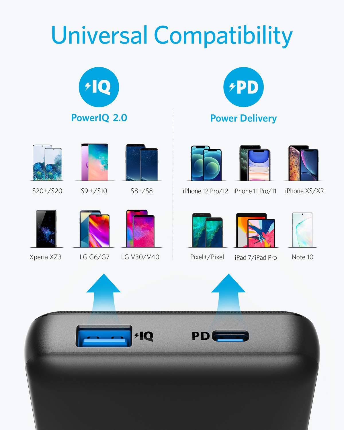 Anker New Nylon USB-C to Lightning Charging Cord (1ft, Black) 525 Power Bank (PowerCore 20K) for iPhone 13 13 Pro 12 Pro Max 12 11 X XS XR 8 Plus, AirPods Pro and More