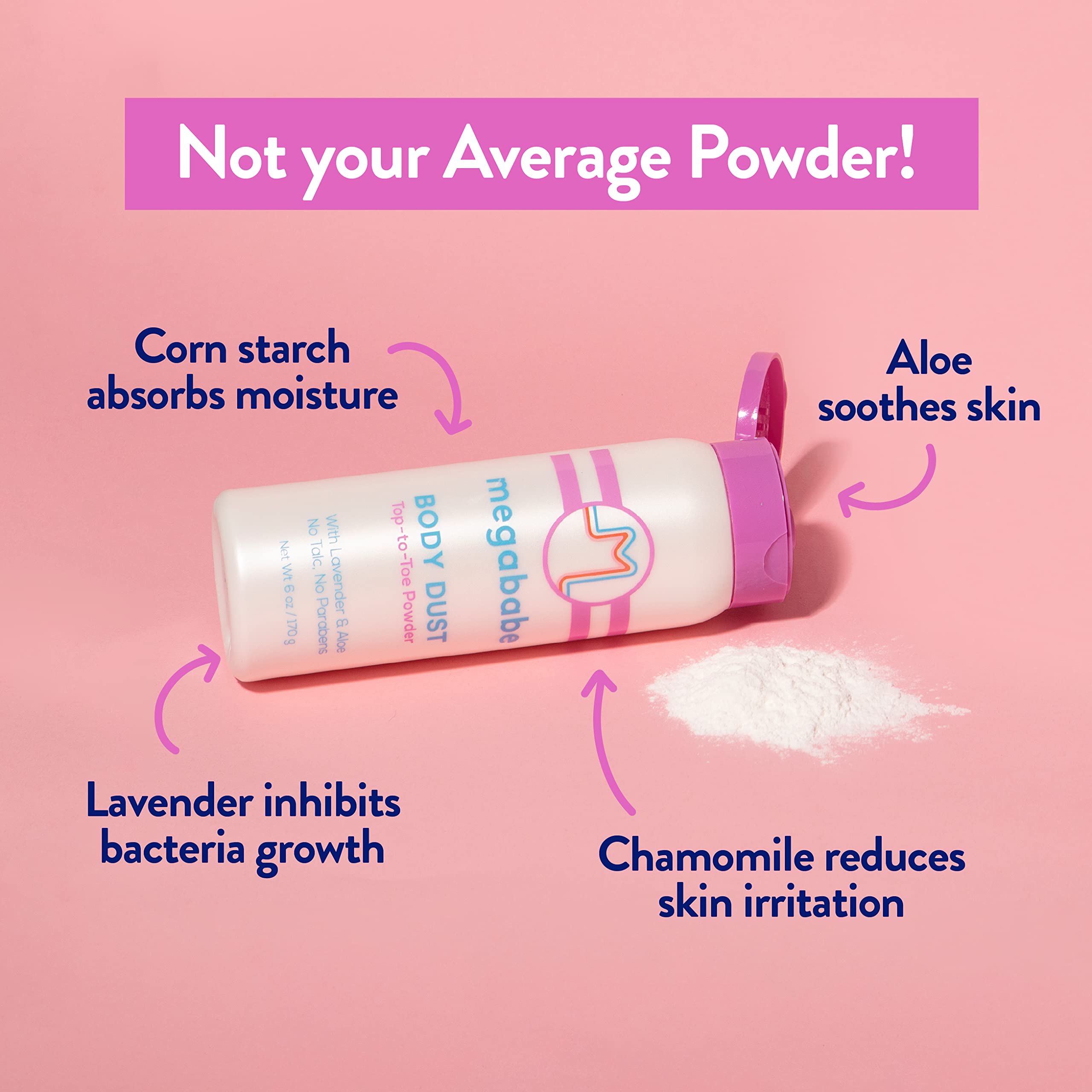 Megababe Sweat Absorbing Body Powder - Body Dust | with Lavender & Aloe | Talc-Free, All Natural | 6 oz