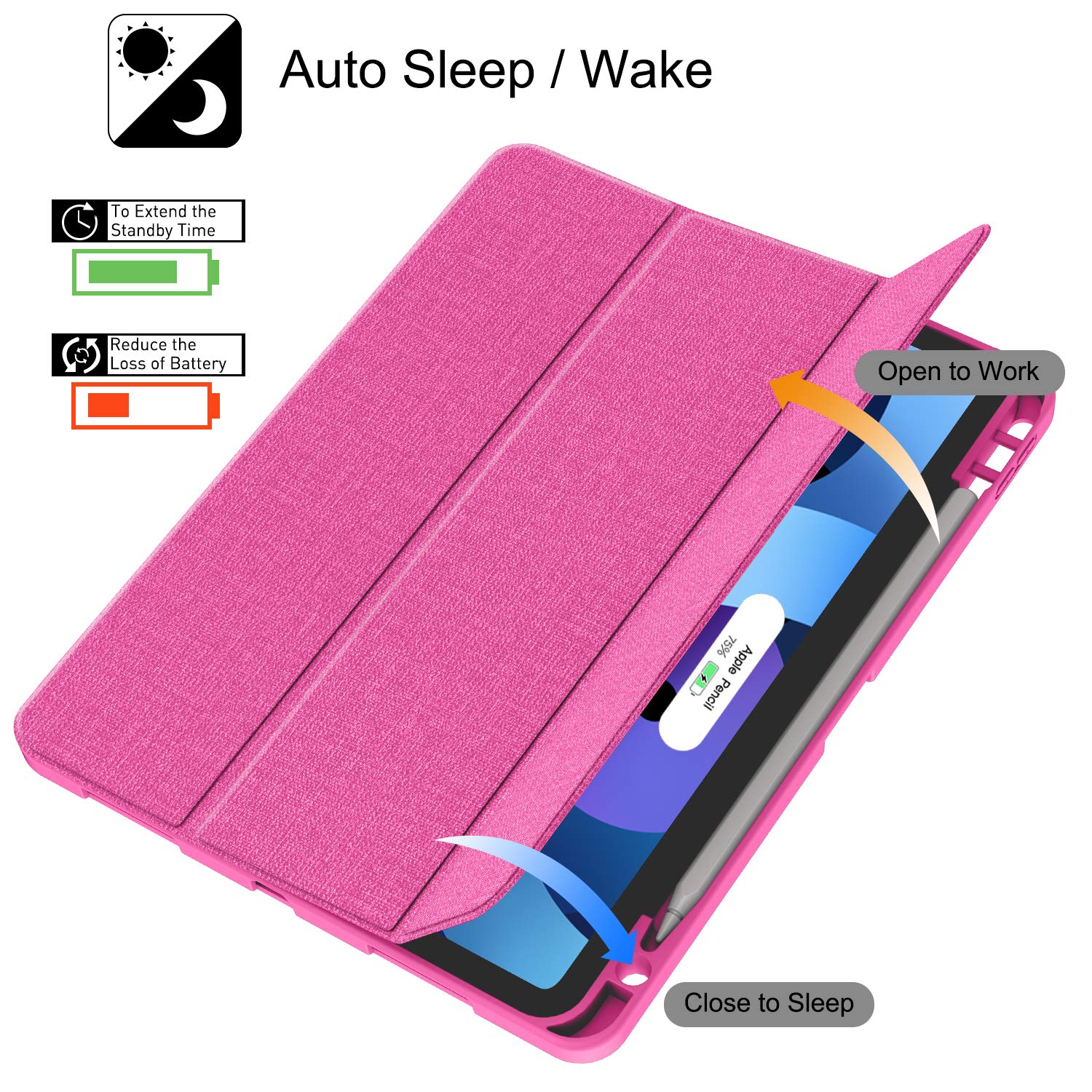 Soke iPad Air Case 5th/4th Generation 10.9 Inch with Pencil Holder - [Full Body Protection + Apple Pencil Charging], Soft TPU Back Cover for 2022 New iPad Air Gen 5 & 2020 iPad Air Gen 4, Pink