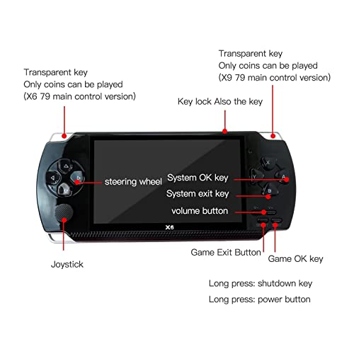 4.3'' Retro Portable Mini Handheld Video Game Console 8GB 128-Bit LCD Kids Color Game Player Built-in 10000 Games(Black), US Ship