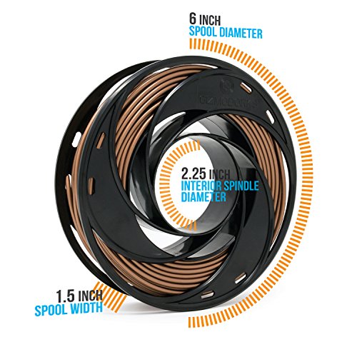 Gizmo Dorks PLA Filament 3mm (2.85mm) 200g for 3D Printers, Heat Color Change Blue to White