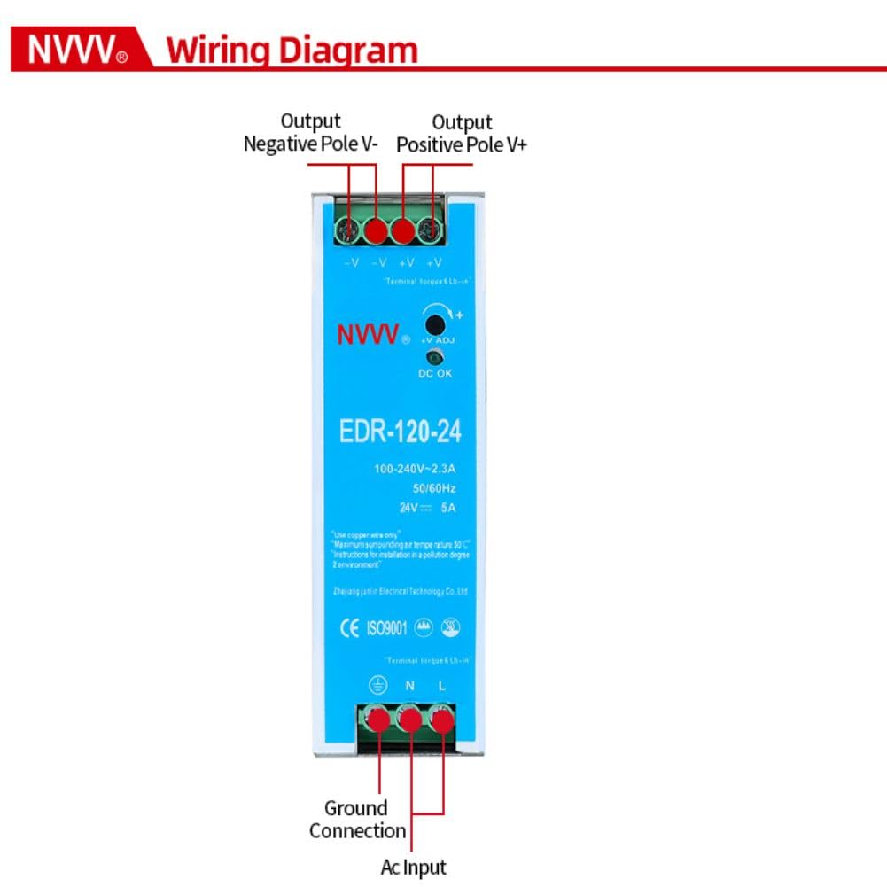 NVVV EDR-120-24 120W 24VDC 5Amp Industrial DIN Rail Power Supplies (24V 120W), Silver