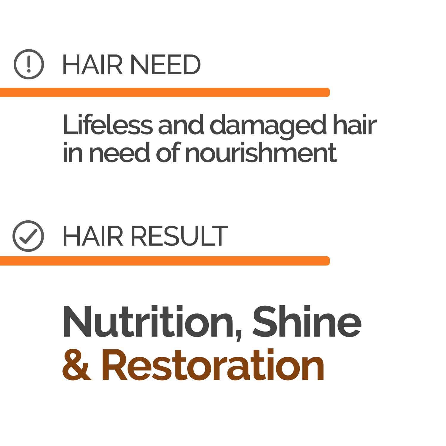 SuperFood Cacao & Almond Shampoo & Conditioner Set