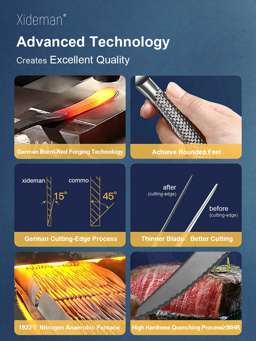 Xideman Innovative Ultra-Sharp 2-IN-1 Serrated Forged Knife For Dinner and Steak. 6 Piece High carbon Stainless Steel Steak Knife Sets, 9.14" Hammered Solid Handle Dinner Knives. (Silver Gold)