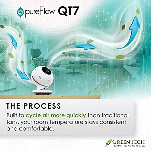 GreenTech Environmental pureFlow QT7 Bladeless Fan - Desk Fan for Bedroom, Home Office - Unique 90 Degree Vertical and Horizontal Oscillating Fan with Remote, Energy Efficient and Whisper Quiet