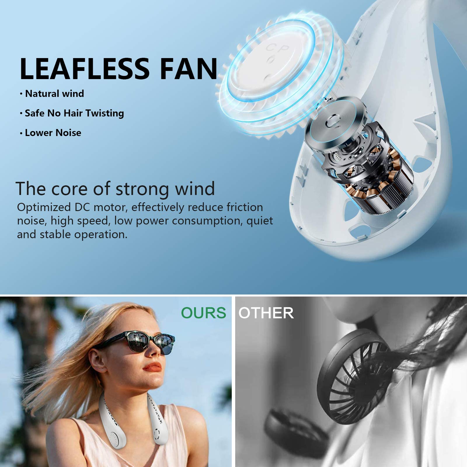 DGLK The Portable Neck Fan From Popular Earphone Design,The Leafless Neck Fan Perfect For Personal Fan,with Features,Mini Fan, Ultra-Quiet, Battery Powered Fan, Suitable For Outdoor Sports