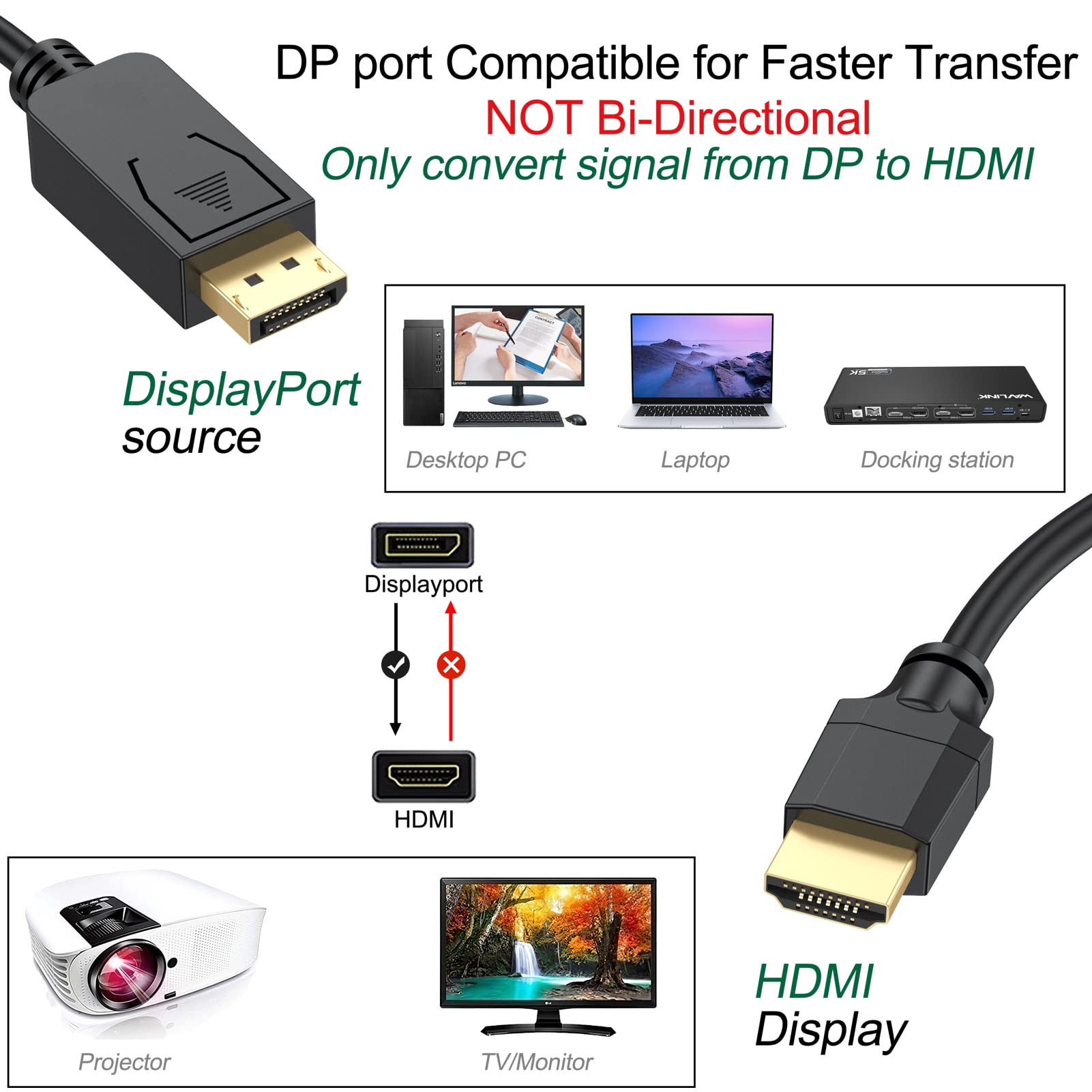 UVOOI 4K DisplayPort-DP to HDMI Cable 35FT, Display Port to HDMI Cable 35 Feet Adapter, 4K&3D, Video/Audio, 10.67M