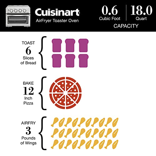 Cuisinart TOA-70FR 8 in 1 Air Fryer and Convection Oven - Certified Refurbished