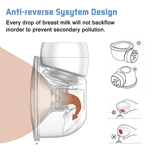 Breast Pump Hands Free, Wearable Breast Pumps for Breastfeeding, Electric Portable Wireless Pump with 3 Modes & 9 Levels, 24mm Flange 3 Inserts, Comfortable & Leakproof, LED Display-2 Pack White