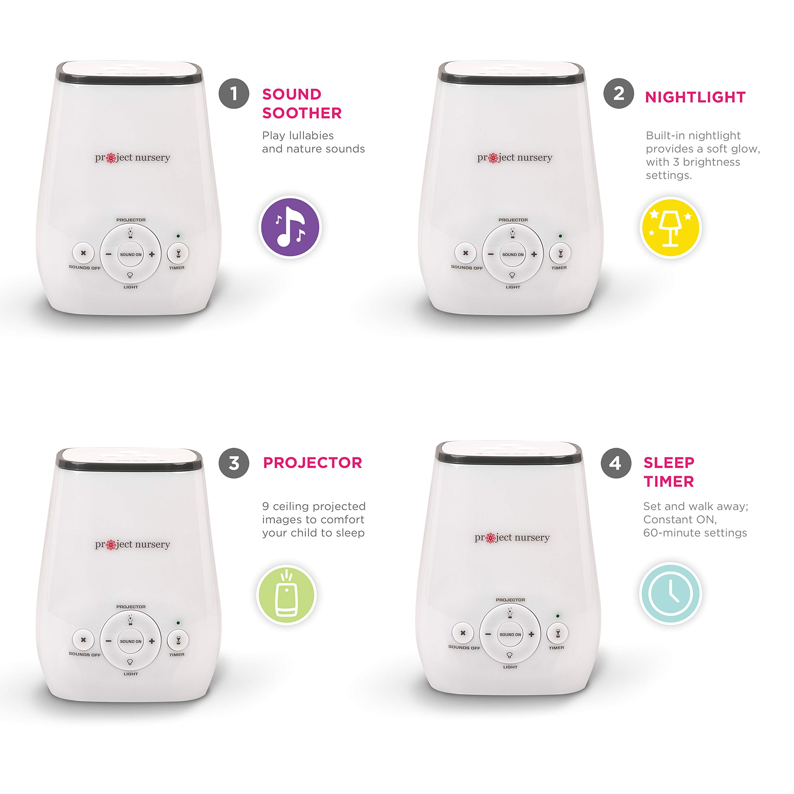 Project Nursery Portable and Table Top Sleep Soother, White Noise Sound Machine and Night Light, 4-in-1 Sound Soother with Projector, Nightlight and Timer
