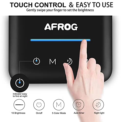 AFROG 8-in-1 4th Gen Multifunctional LED Desk Lamp with 10W Fast Wireless Charger,USB Charging Port,1200Lux Super Bright,5 Lighting Mode,7 Brightness,40 Min Timer,Night Light Function,5000K