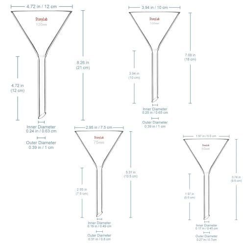 stonylab 4pcs Glass Funnel Set, Heavy Wall Borosilicate Glass Short Stem Funnels Filling Funnels, 50 mm/75 mm/100 mm/120 mm Diameter