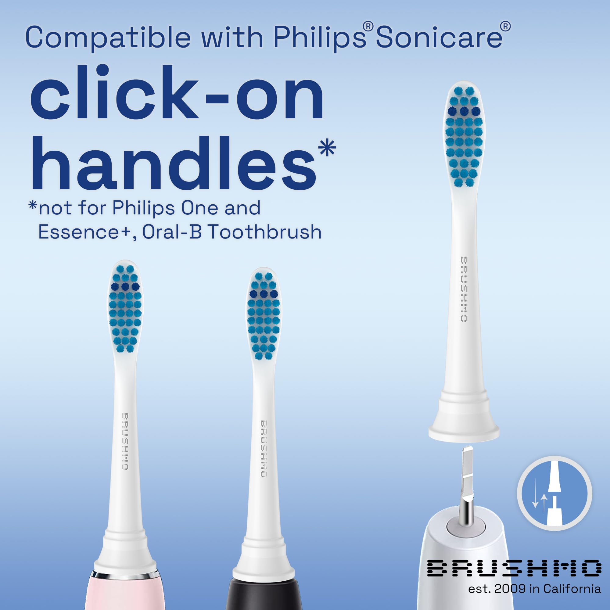 Brushmo Sensitive Extra Soft Bristle Compatible for Philips Sonicare Replacement Toothbrush Heads HX6053/64, Gentle Yet Effective Cleaning for Sensitive Teeth and Gums, White, BM658, 8pk