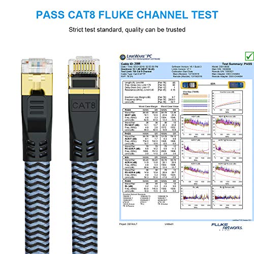 Yauhody CAT 8 Ethernet Cable 6ft (2 Pack), High Speed CAT8 Cable for Gaming 40Gbps 2000MHz, Durable Braided Internet LAN Network Patch RJ45 Cord Shielded for PS5/Router/Modem/PC/TV
