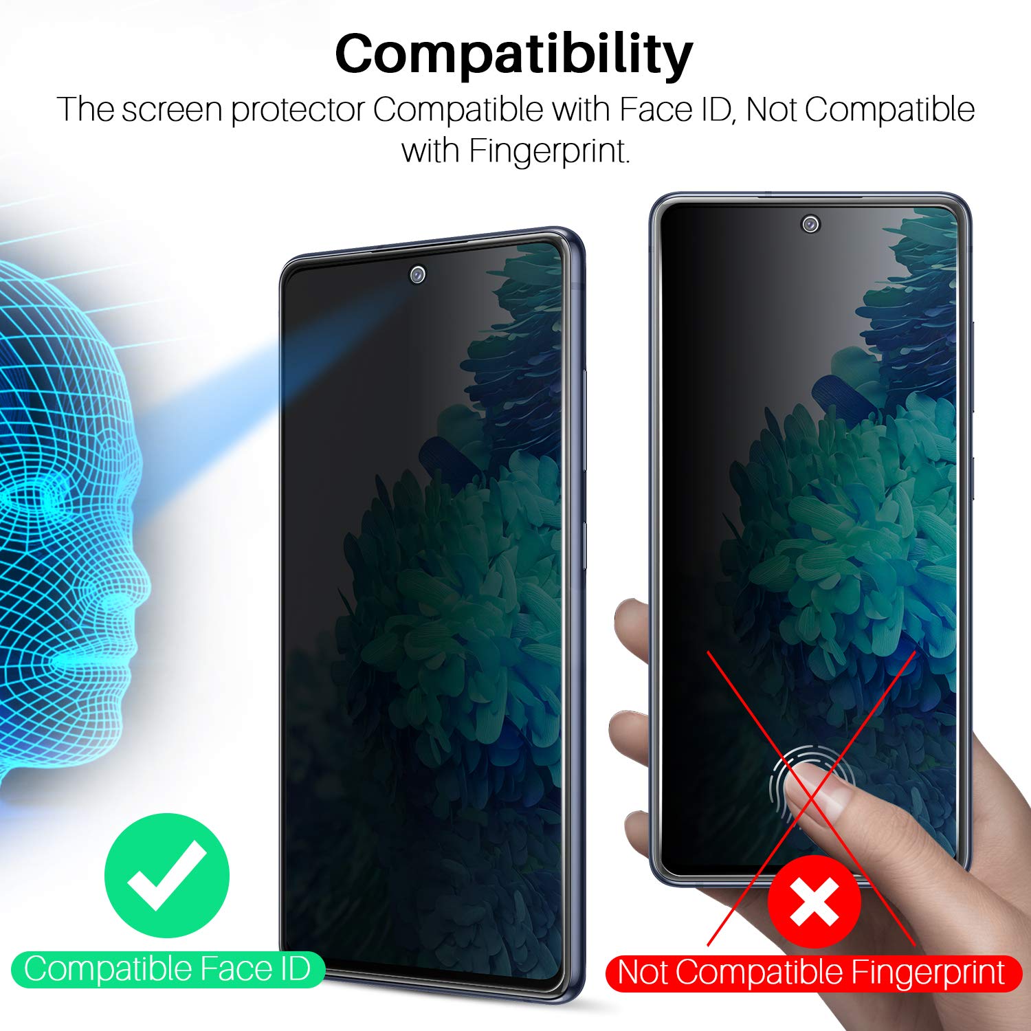 LK 2 Pack Samsung Galaxy S20 FE Privacy Screen Protector + 2 Pack Lens Protector [Not Support Fingerprint Sensor], 9H Tempered Glass, Scratch & Peep-Proof, Case-Friendly, Alignment Tool Attached
