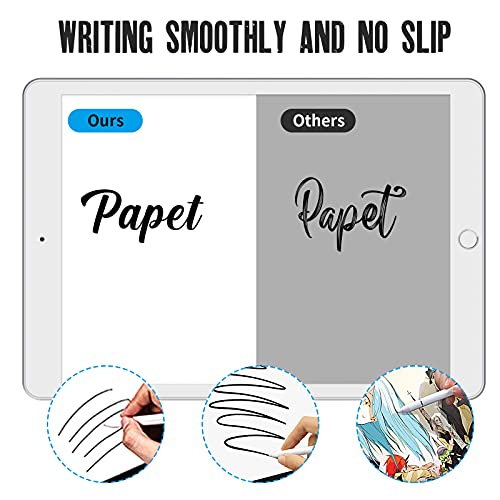 Paper Screen Protector for iPad 9.7 6th/5th Gen, Homagical Screen Protector for iPad 9.7" (2018 & 2017) Compatible with Apple Pencil/Scratch Resistant/Matte PET Film