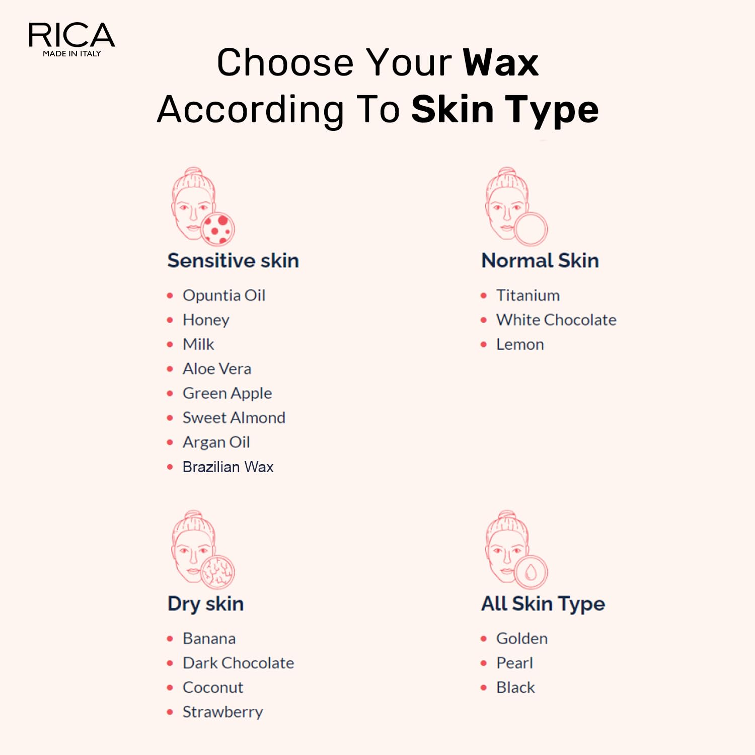 Rica Milk Wax - 800 ML