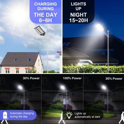 Anzid 800W Solar Street Light,800LED 500000LM Super Bright Flood Lights Outdoor Motion Sensor Waterproof,Solar Lights for Outside Backyard Pathway Garage Parking Lot
