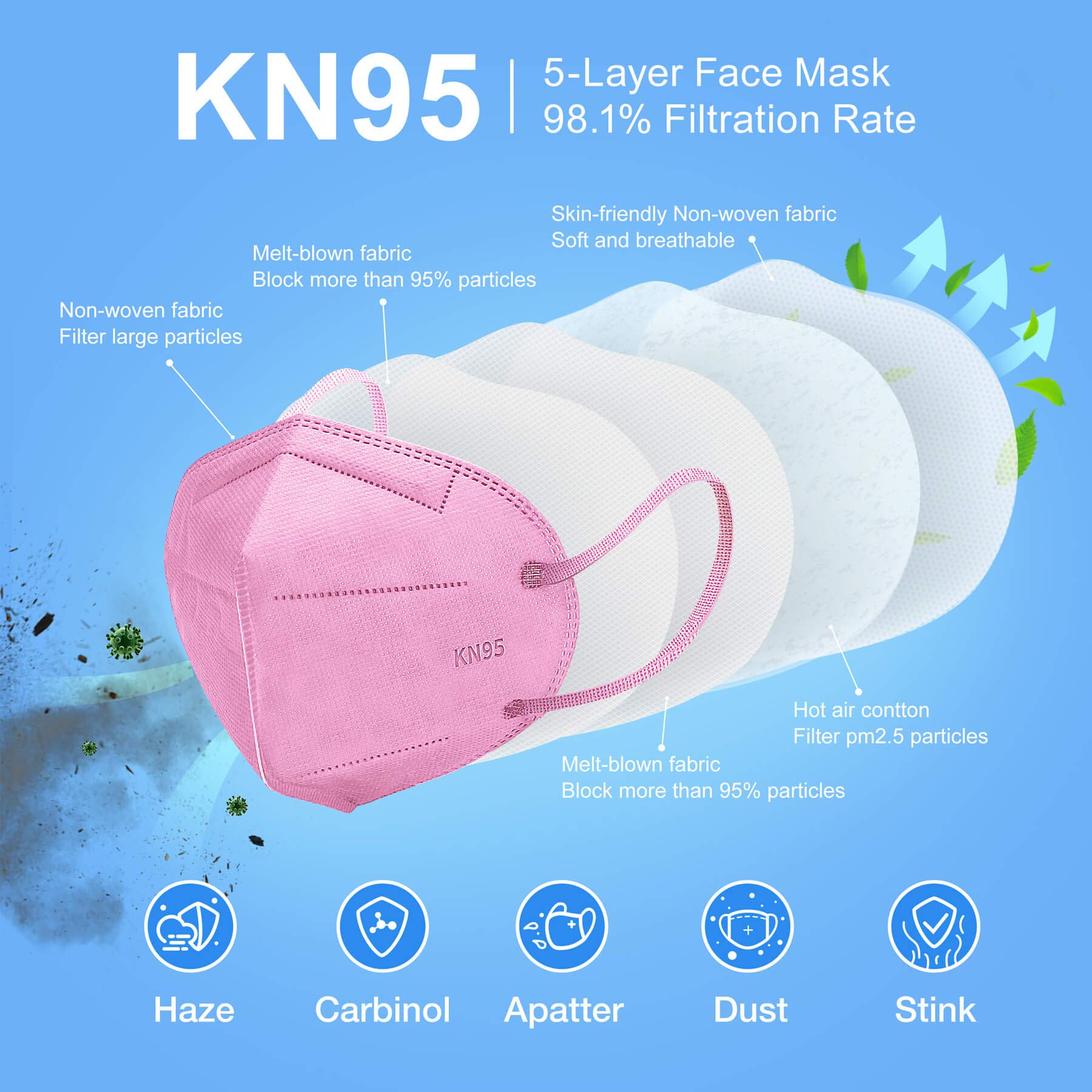KN95 Face Mask 30PCS, Approved Individually Wrapped 5-Layers Face Mask for Adults Men Women, Colplay Comfortable Breathable Mascarillas KN95 Anti Dust Pollen, Efficiency Over 98.1%, 6-Color Pack