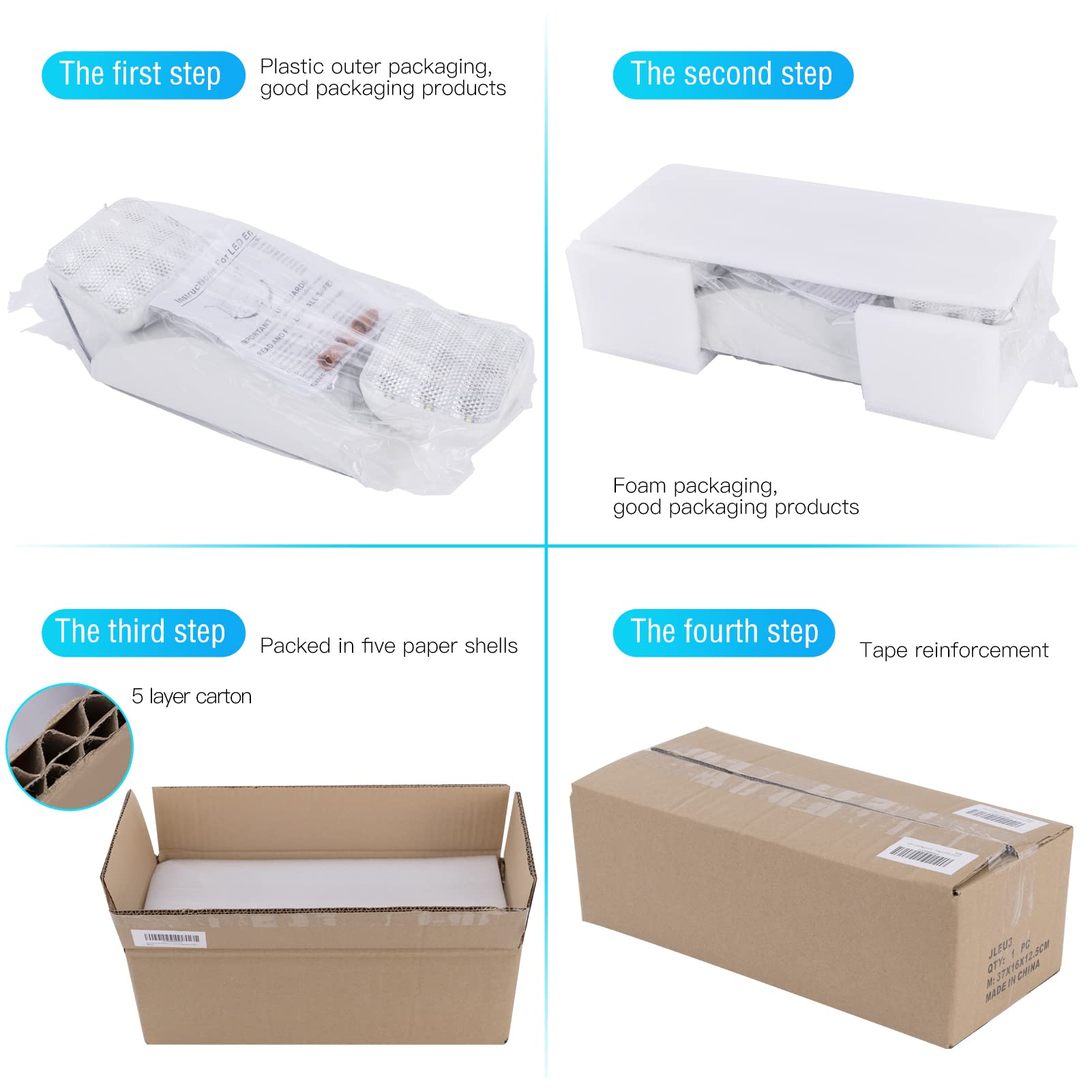 SPECTSUN 2 Packs Led Emergency Light White, Adjustable Square Head Emergency Led Light with Battery, White Emergency Light/Emergency Light Fixture/Emergency Exit Sign/Emergency Exit Light.