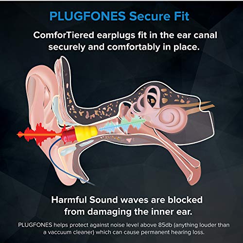 Plugfones Protector Plus VL in-Ear Earplug Earbuds, Noise Reduction Headphones with Noise Isolating Mic and Controls, Black & Red