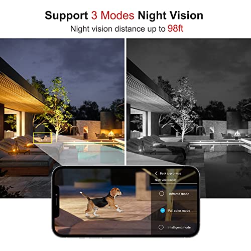 SV3C WiFi Security Camera Outdoor 5MP IP Dual Lens Camera with HD Night Vision, Metal Shell, 2-Way Audio, Human Motion Detection, SD Card Record, Remote Access, RTSP, FTP, APP, PC