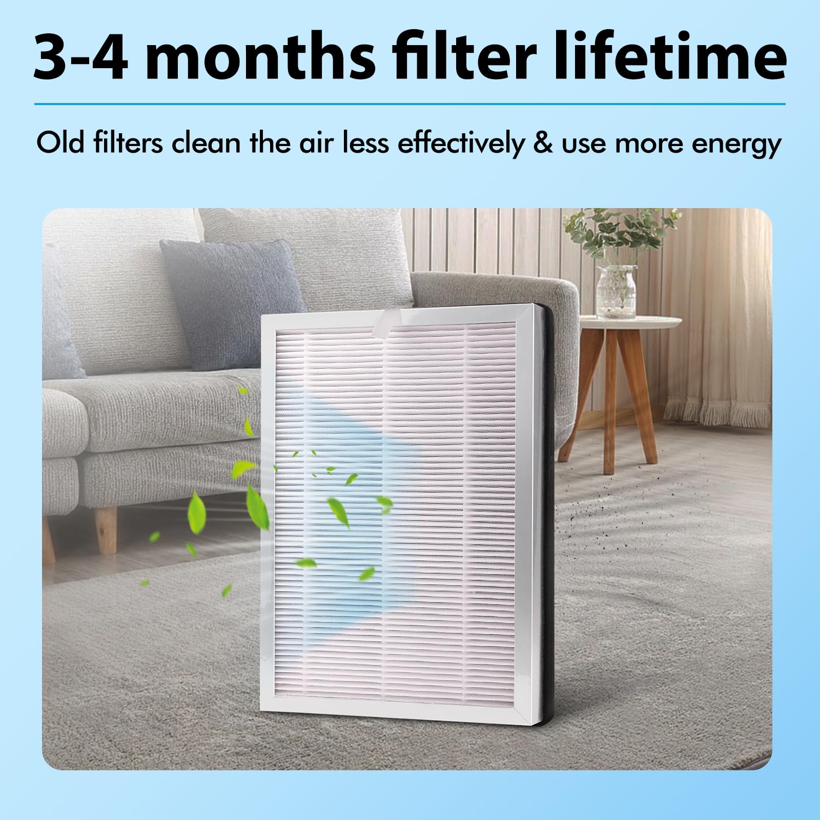 4 Pack Replacement Filter Compatible with MA-25 Air Purifier S1/W1/B1, 3-in-1 Filter System of Pre-Filter, Activated Carbon Filter and H13 True Hepa Filter