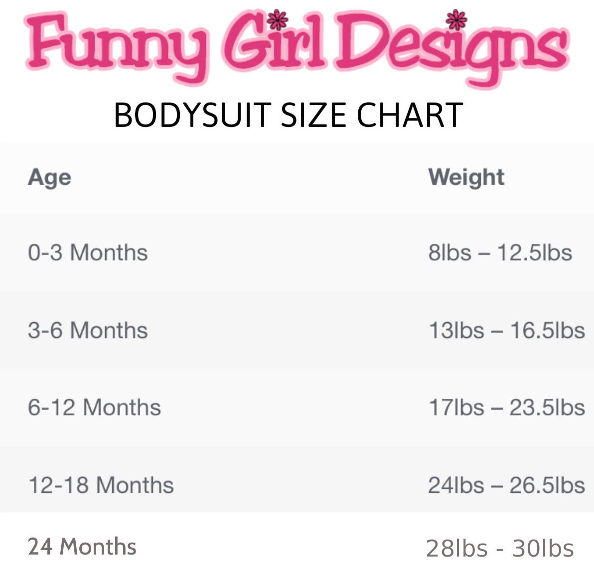 Funny Girl Designs Embroidered EASTER Bunny Bodysuit for Baby BOYS - Your Custom Name (0-3 Months, Long Sleeve, Light Blue)