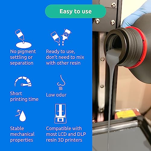 AmeraLabs TGM-7 3D Printer Resin for Tabletop Miniatures β Tough, High Resolution, Low Odor, Fast Curing 3D Printing Liquid for 4K/8K/12K LCD/DLP/SLA UV Resin 3D Printers, 5L (Grey)